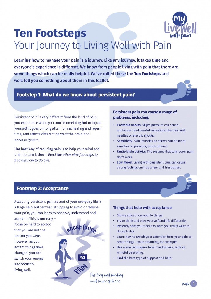 10 Footsteps: Living With Pain - Rehab Direct